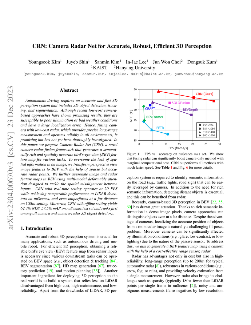CRN: Camera Radar Net for Accurate, Robust, Efficient 3D Perception | alphaXiv
