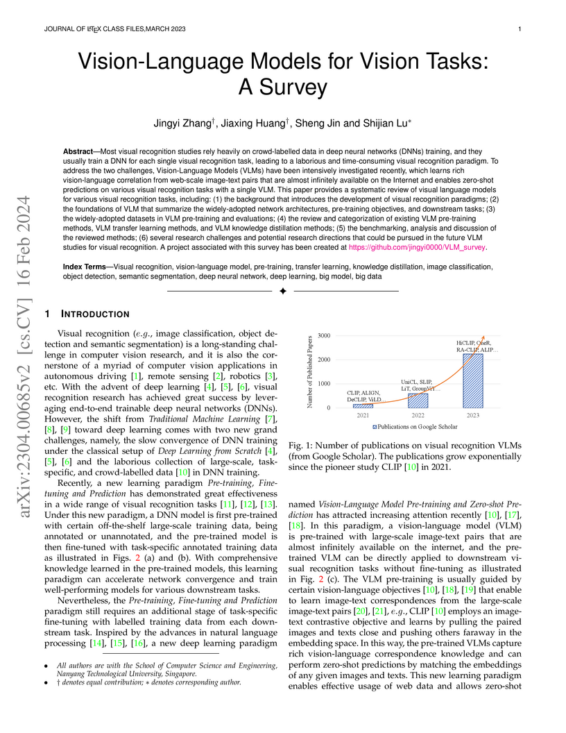 Vision-Language Models for Vision Tasks: A Survey | alphaXiv