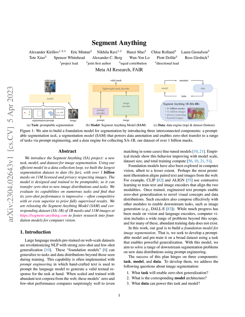 Segment Anything | alphaXiv