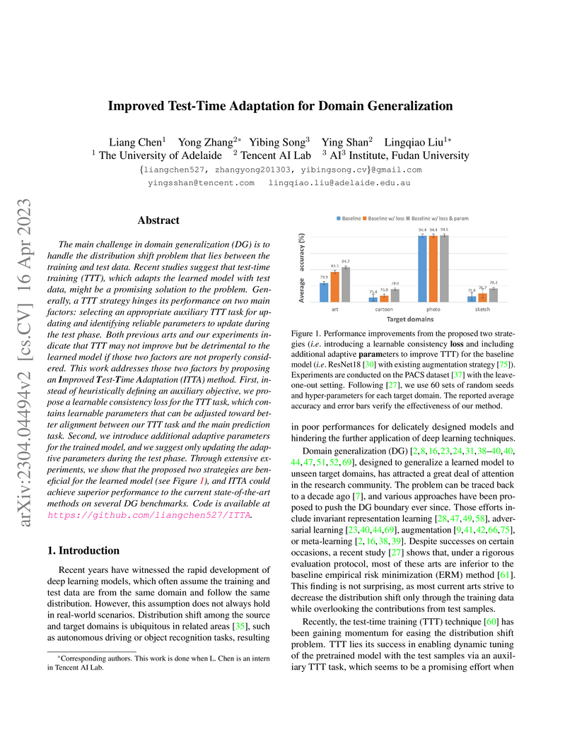 Improved Test-Time Adaptation for Domain Generalization | alphaXiv