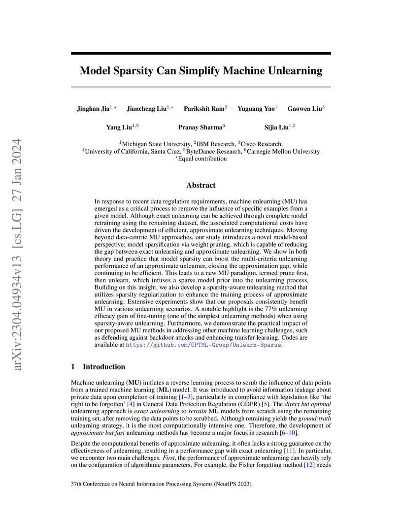 Model Sparsity Can Simplify Machine Unlearning | alphaXiv