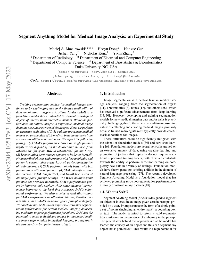 Segment Anything Model for Medical Image Analysis: an Experimental Study | alphaXiv