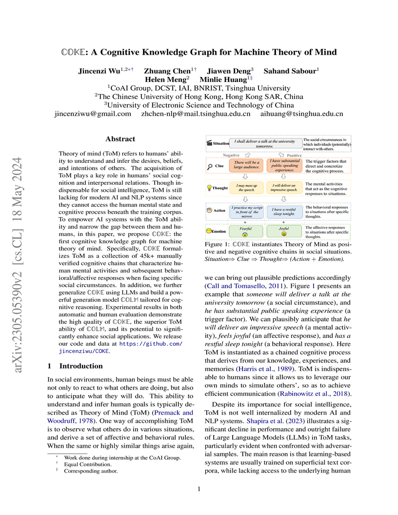 COKE: A Cognitive Knowledge Graph for Machine Theory of Mind | alphaXiv
