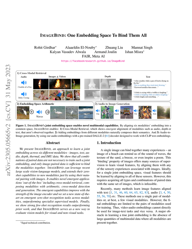 ImageBind: One Embedding Space To Bind Them All | alphaXiv