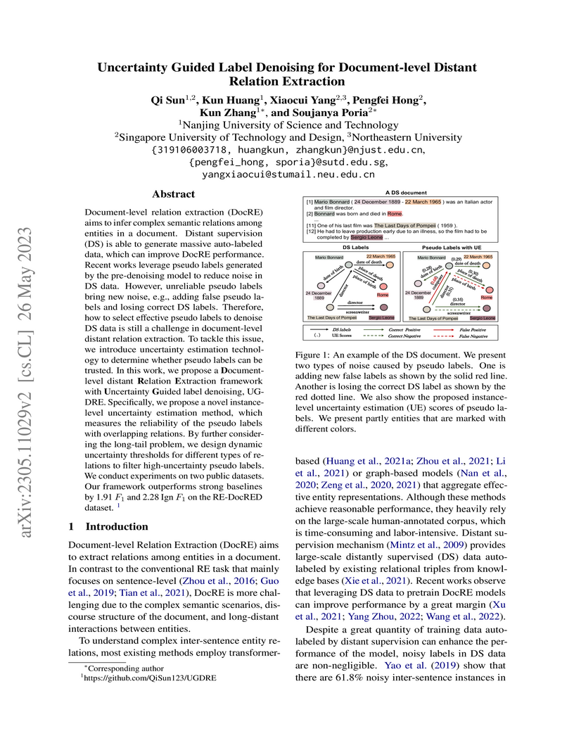 Uncertainty Guided Label Denoising for Document-level Distant Relation Extraction | alphaXiv