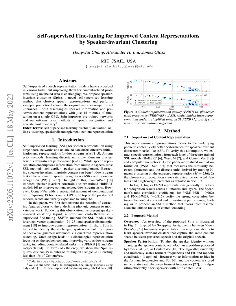 Self-supervised Fine-tuning for Improved Content Representations by Speaker-invariant Clustering ...