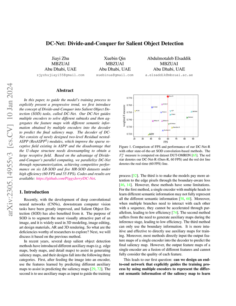 DC-Net: Divide-and-Conquer for Salient Object Detection | alphaXiv