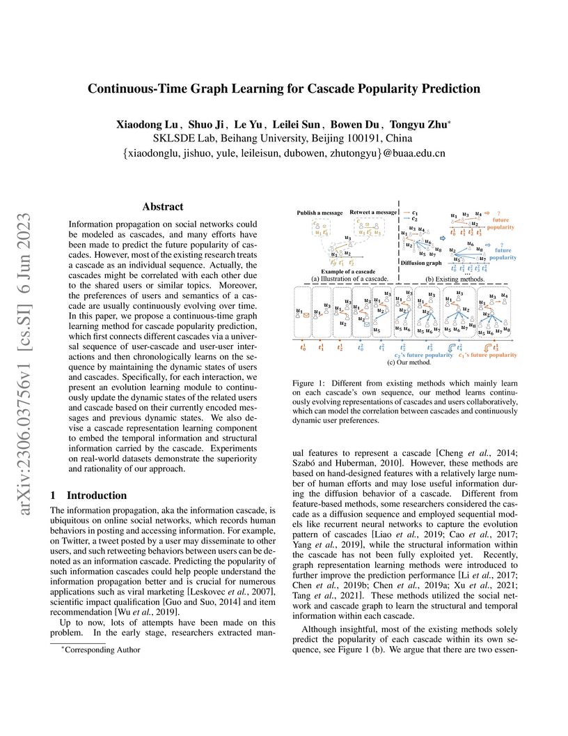 Continuous-Time Graph Learning for Cascade Popularity Prediction | alphaXiv