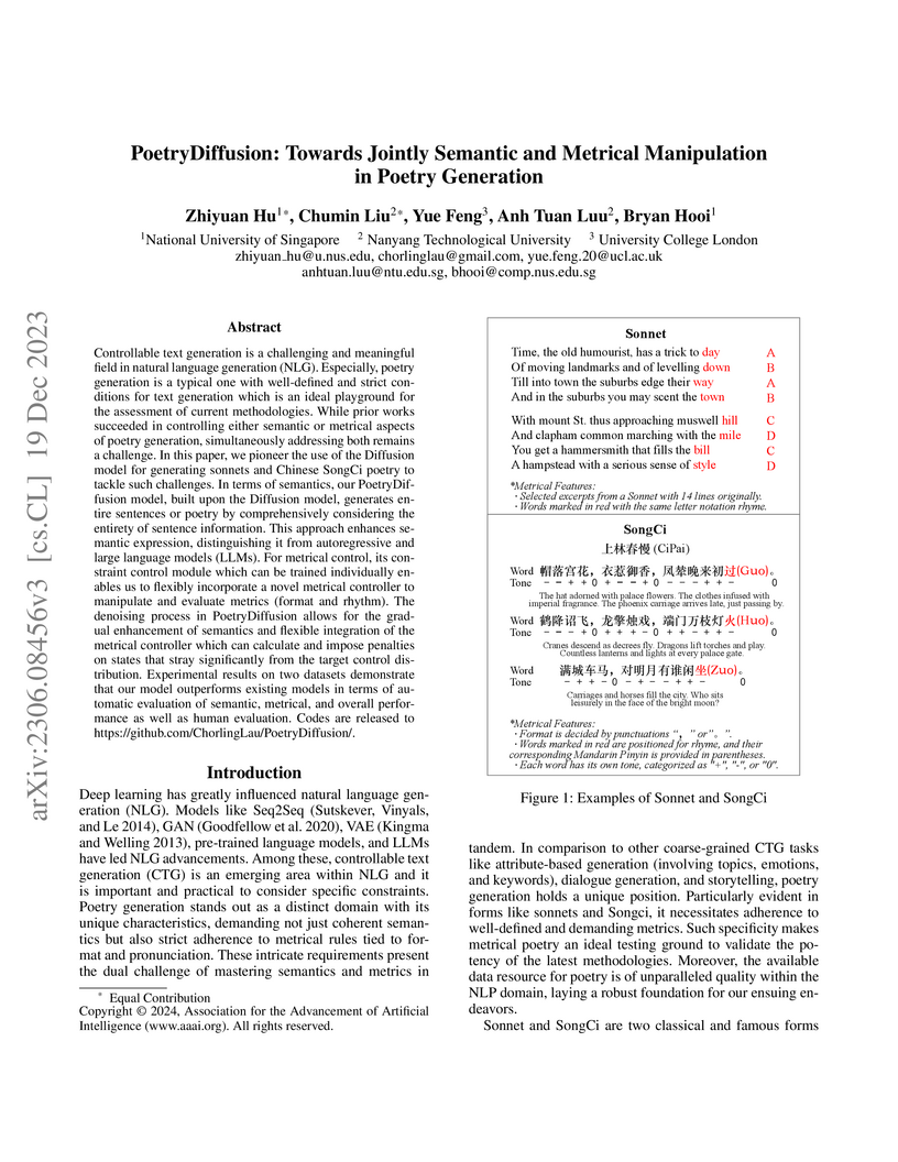GitHub - LiQiiiii/DLLM-Survey: [Arxiv] Discrete Diffusion in Large Language and Multimodal ...