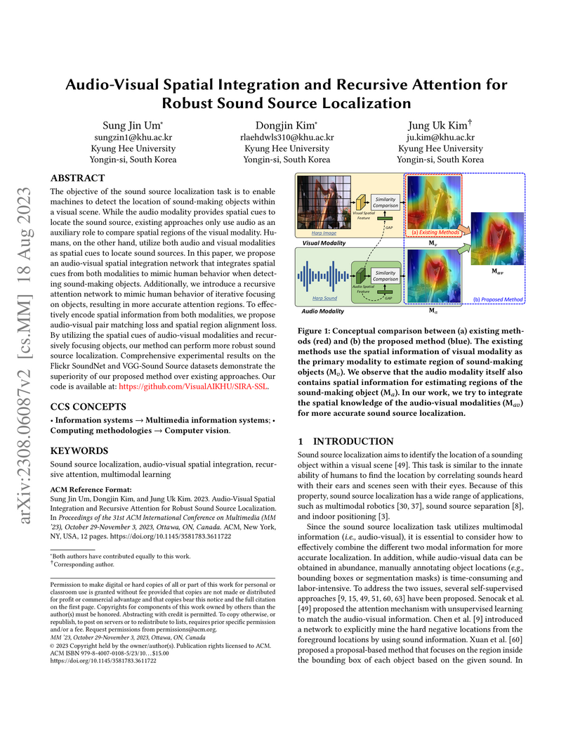 Audio-Visual Spatial Integration and Recursive Attention for Robust Sound Source Localization ...