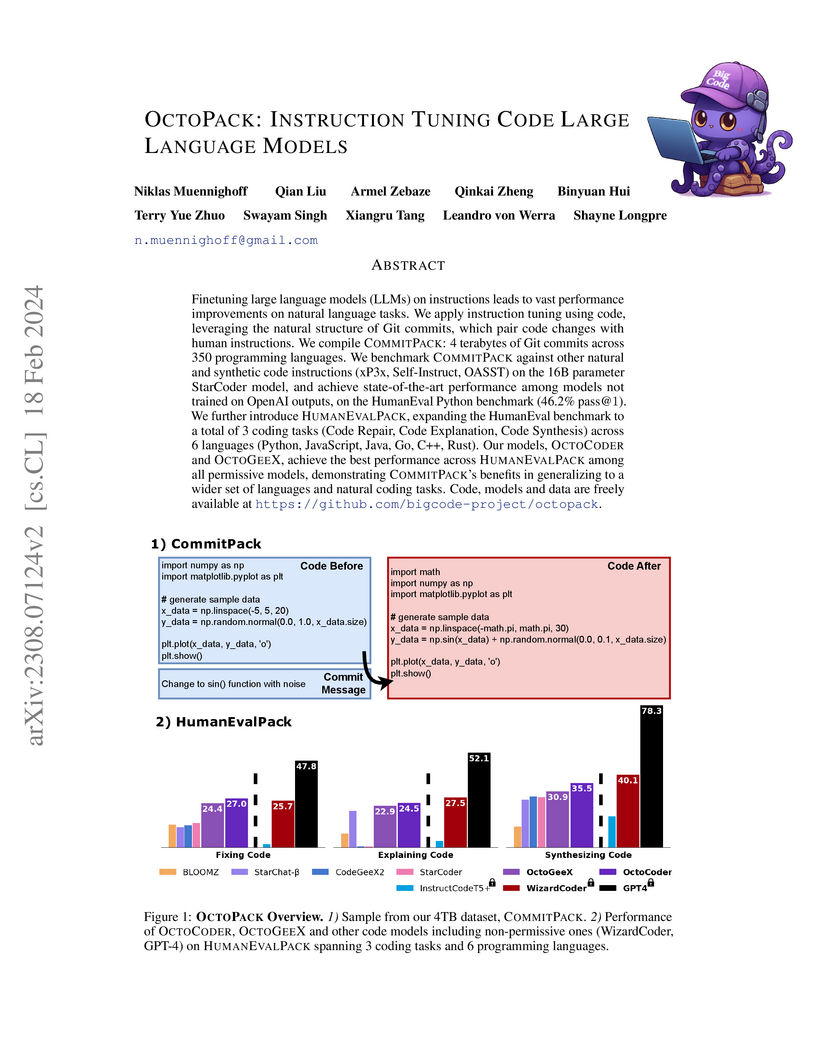 OctoPack: Instruction Tuning Code Large Language Models | alphaXiv