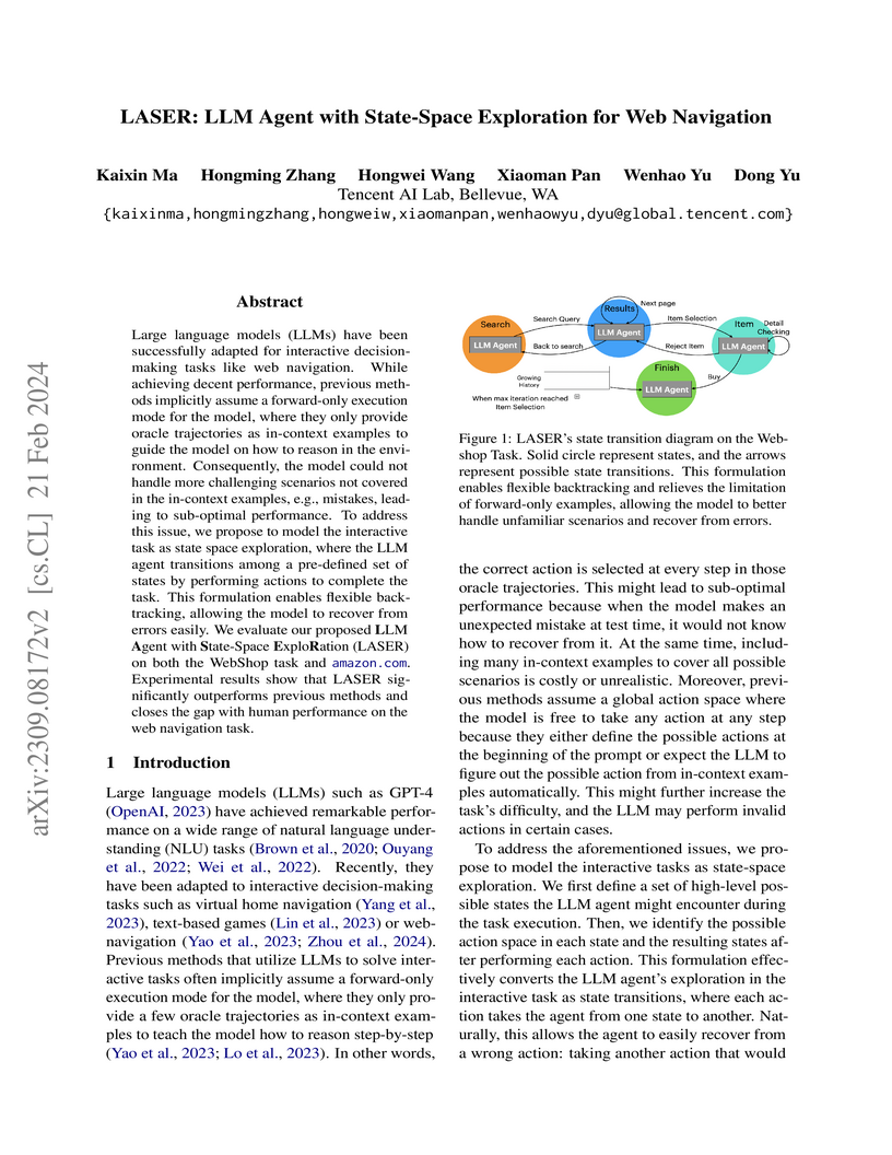 LASER: LLM Agent with State-Space Exploration for Web Navigation | alphaXiv
