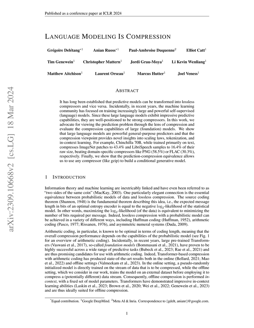 Language Modeling Is Compression | alphaXiv