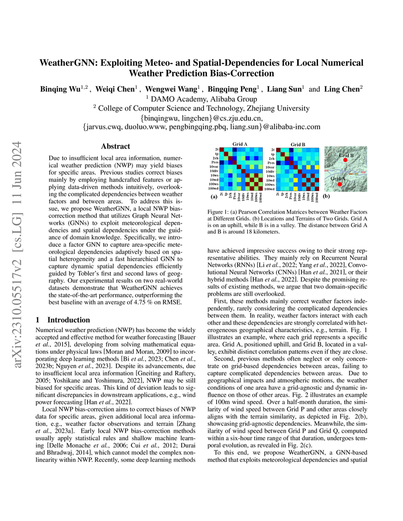 WeatherGNN: Exploiting Meteo- and Spatial-Dependencies for Local ...