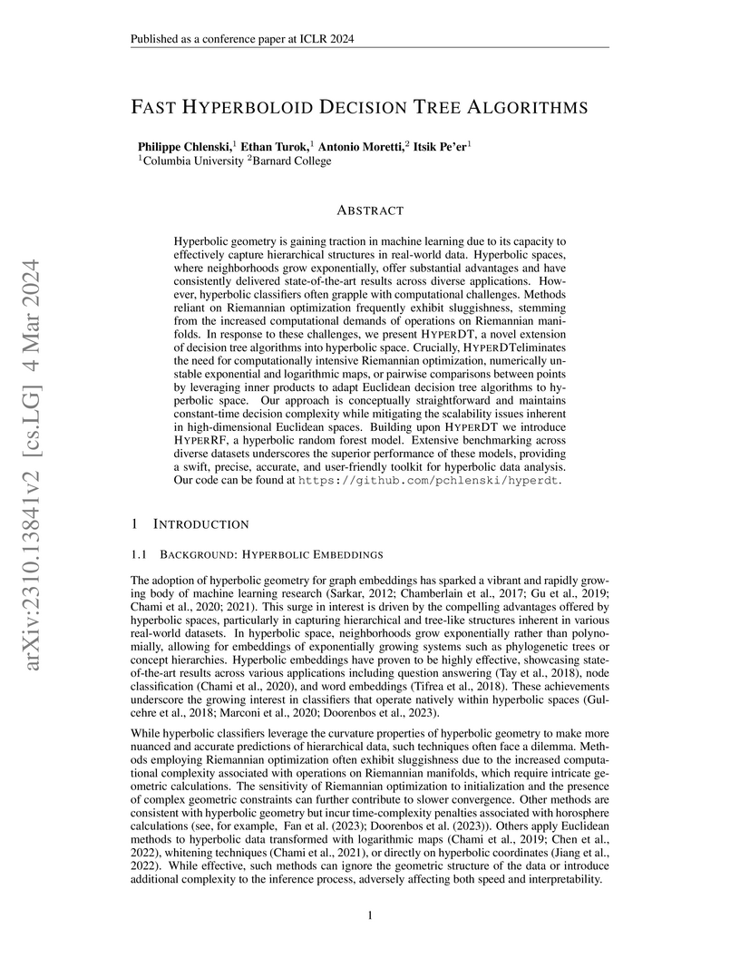 Fast hyperboloid decision tree algorithms | alphaXiv