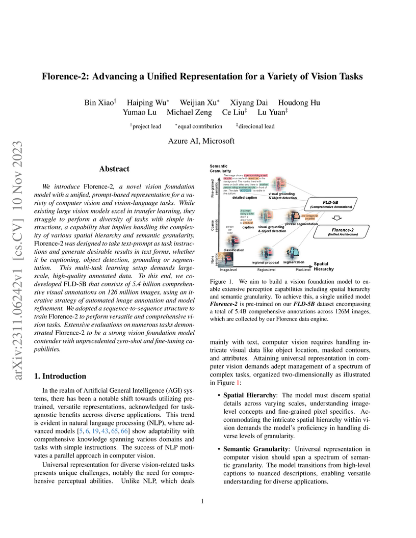 Florence-2: Advancing a Unified Representation for a Variety of Vision Tasks | alphaXiv