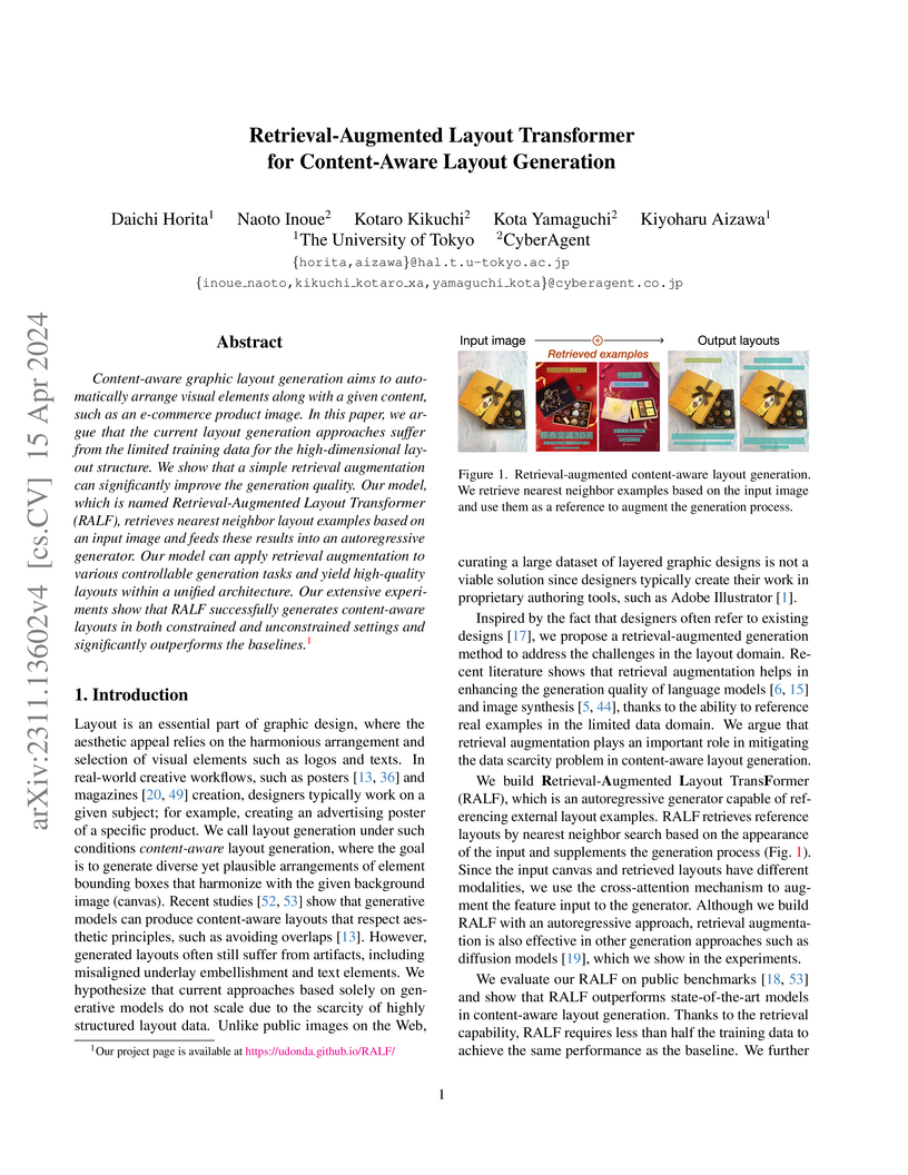 Retrieval-Augmented Layout Transformer for Content-Aware Layout Generation | alphaXiv