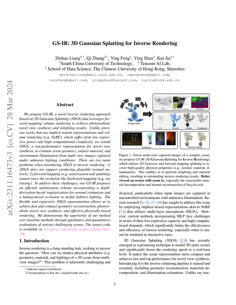 GS-IR: 3D Gaussian Splatting for Inverse Rendering | alphaXiv