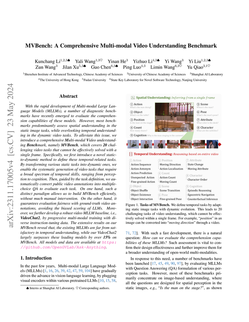 MVBench: A Comprehensive Multi-modal Video Understanding Benchmark | alphaXiv