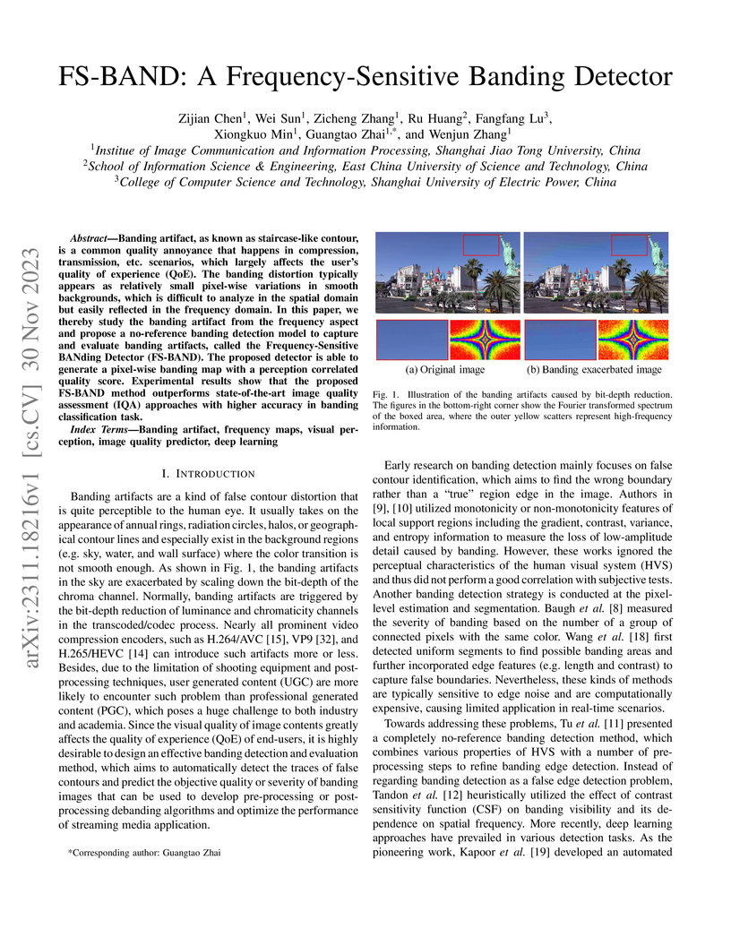 FS-BAND: A Frequency-Sensitive Banding Detector | alphaXiv