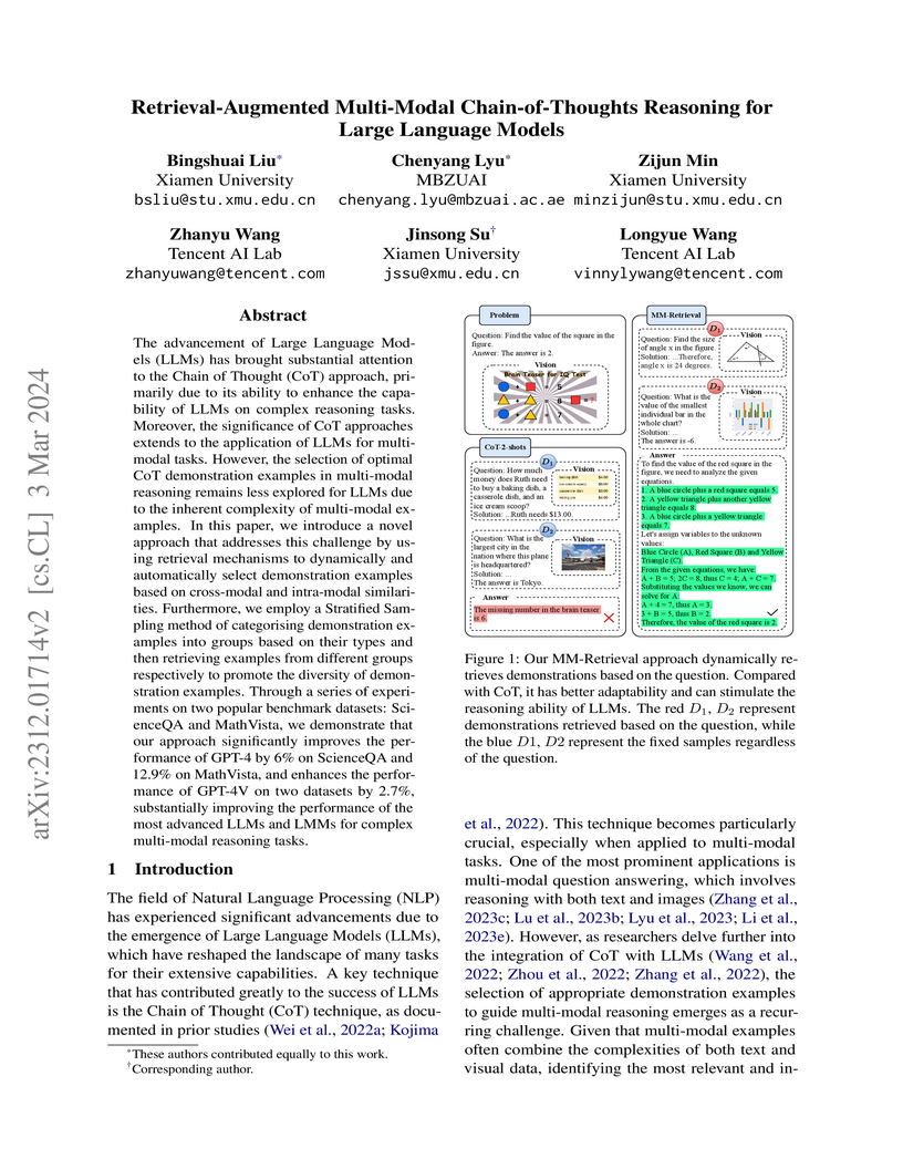 Retrieval-augmented Multi-modal Chain-of-Thoughts Reasoning for Large Language Models | alphaXiv