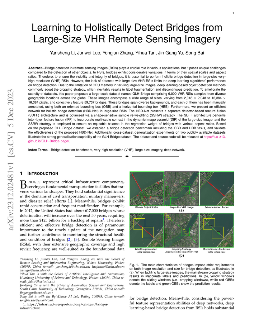 Learning to Holistically Detect Bridges from Large-Size VHR Remote Sensing Imagery | alphaXiv