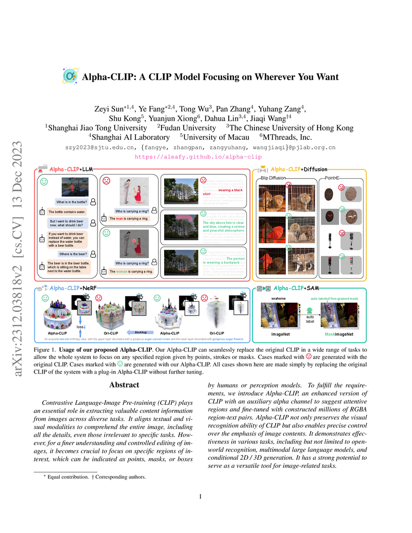 Alpha-CLIP: A CLIP Model Focusing on Wherever You Want | alphaXiv