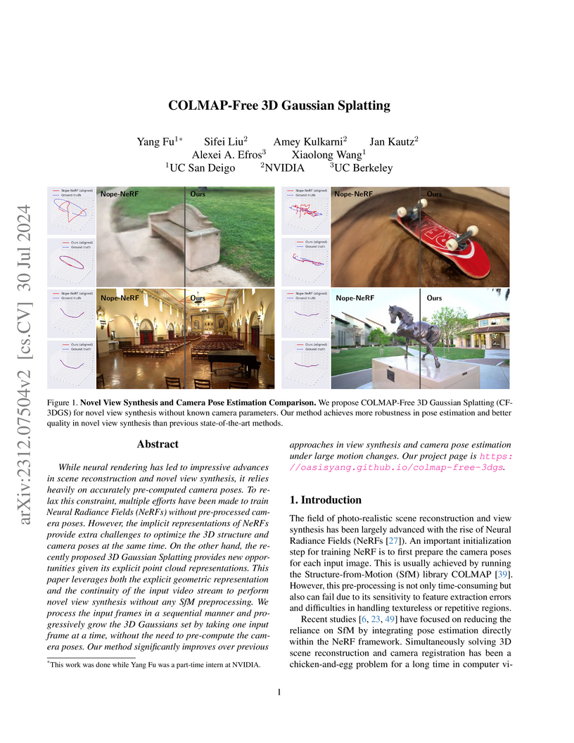 COLMAP-Free 3D Gaussian Splatting | alphaXiv