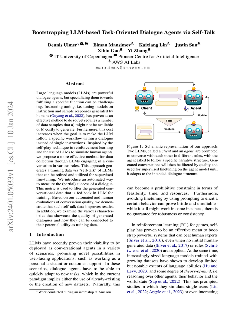 Bootstrapping LLM-based Task-Oriented Dialogue Agents via Self-Talk | alphaXiv
