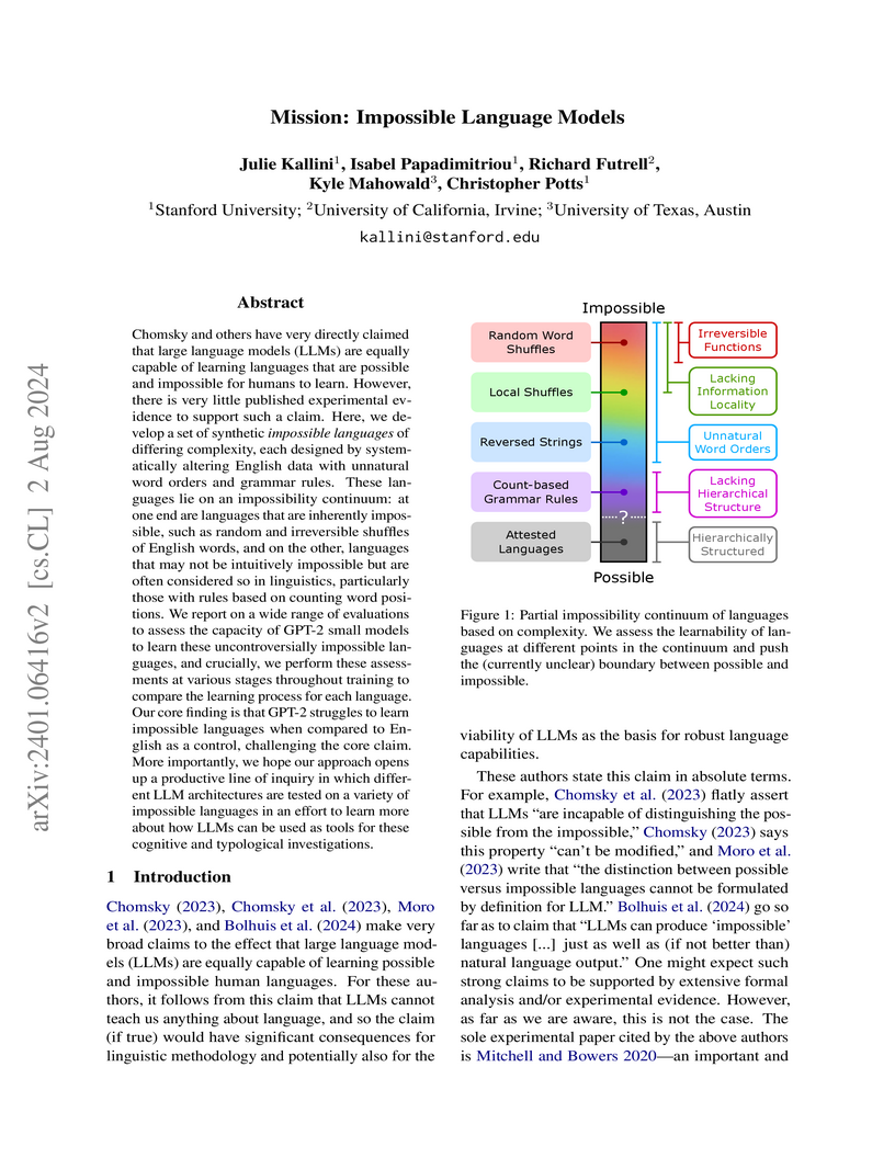 Mission: Impossible Language Models | alphaXiv