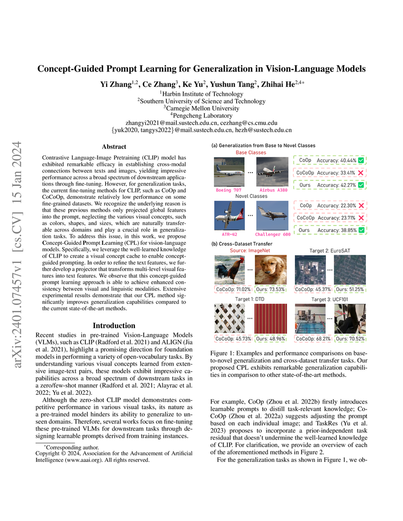 Concept-Guided Prompt Learning for Generalization in Vision-Language ...