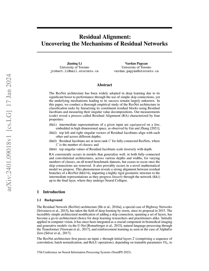 Residual Alignment: Uncovering the Mechanisms of Residual Networks | alphaXiv