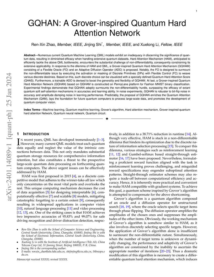 GQHAN: A Grover-inspired Quantum Hard Attention Network | alphaXiv