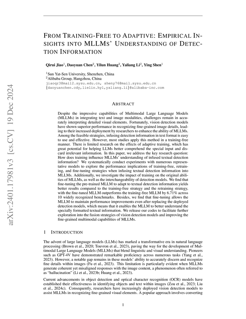 From Training-Free to Adaptive: Empirical Insights into MLLMs' Understanding of Detection ...