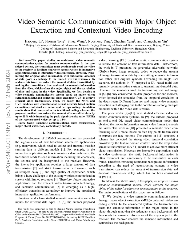 Video Semantic Communication with Major Object Extraction and Contextual Video Encoding | alphaXiv