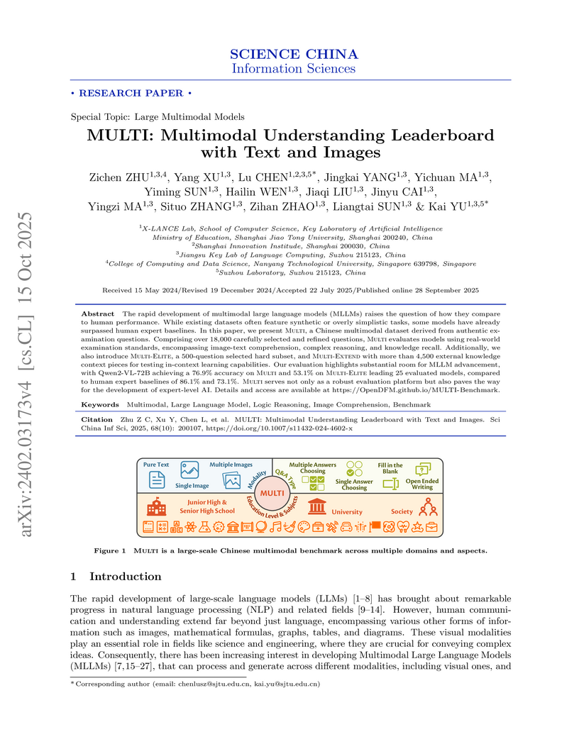 MULTI: Multimodal Understanding Leaderboard with Text and Images | alphaXiv