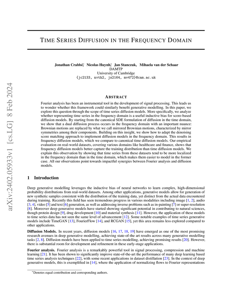 Time Series Diffusion in the Frequency Domain | alphaXiv