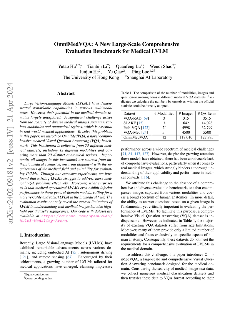 OmniMedVQA: A New Large-Scale Comprehensive Evaluation Benchmark for Medical LVLM | alphaXiv