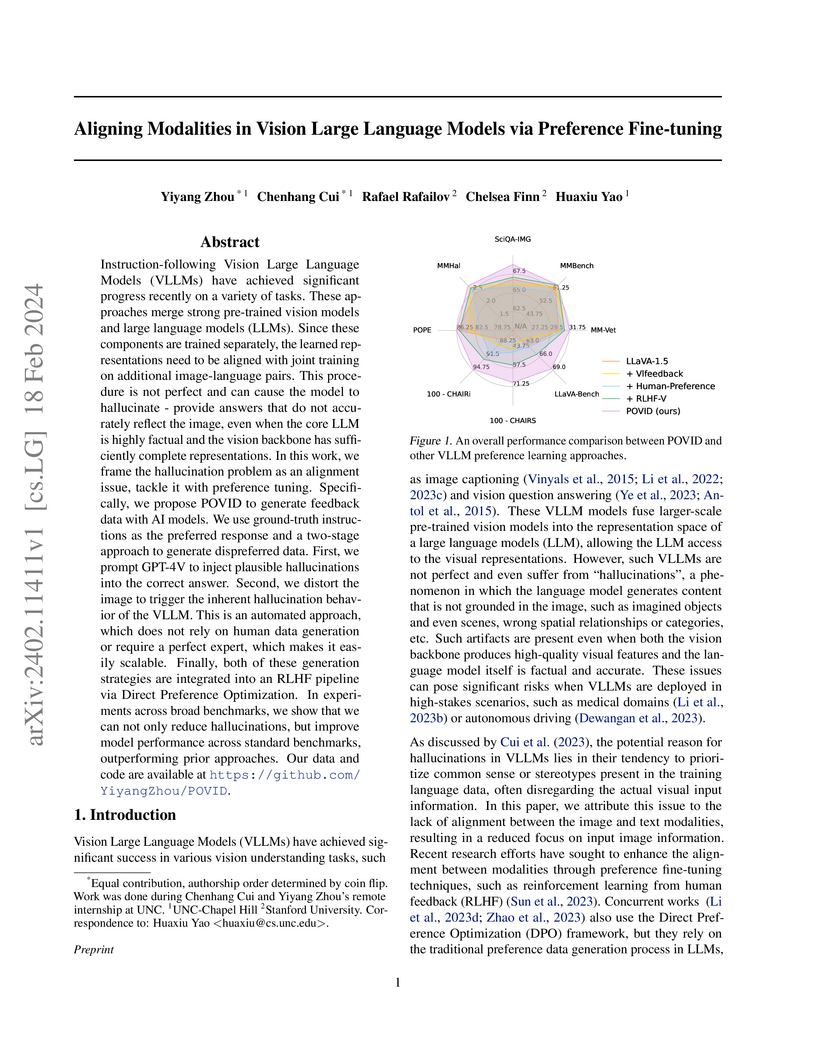 Aligning Modalities in Vision Large Language Models via Preference Fine-tuning | alphaXiv