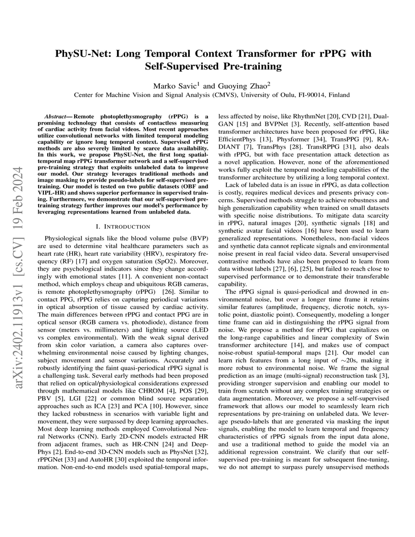 PhySU-Net: Long Temporal Context Transformer for rPPG with Self-Supervised Pre-training | alphaXiv