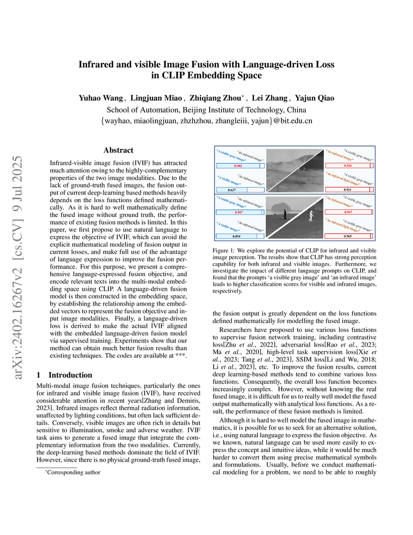 Infrared and visible Image Fusion with Language-driven Loss in CLIP ...