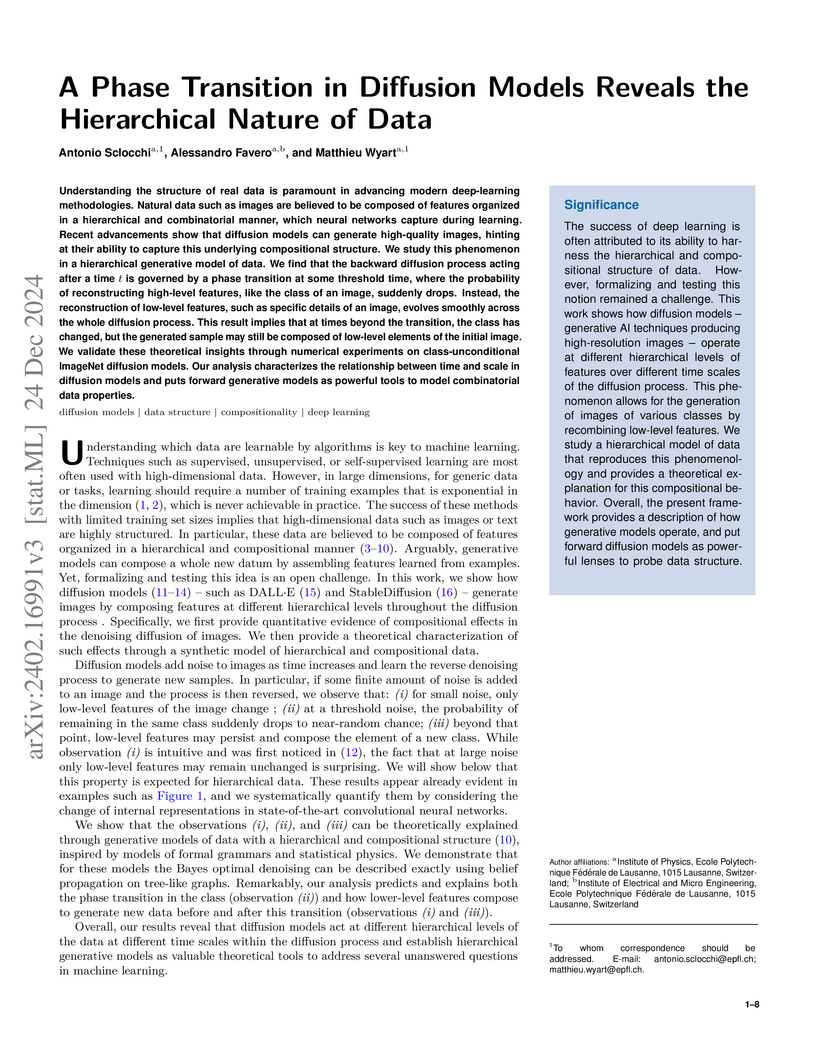 A Phase Transition in Diffusion Models Reveals the Hierarchical Nature of Data | alphaXiv