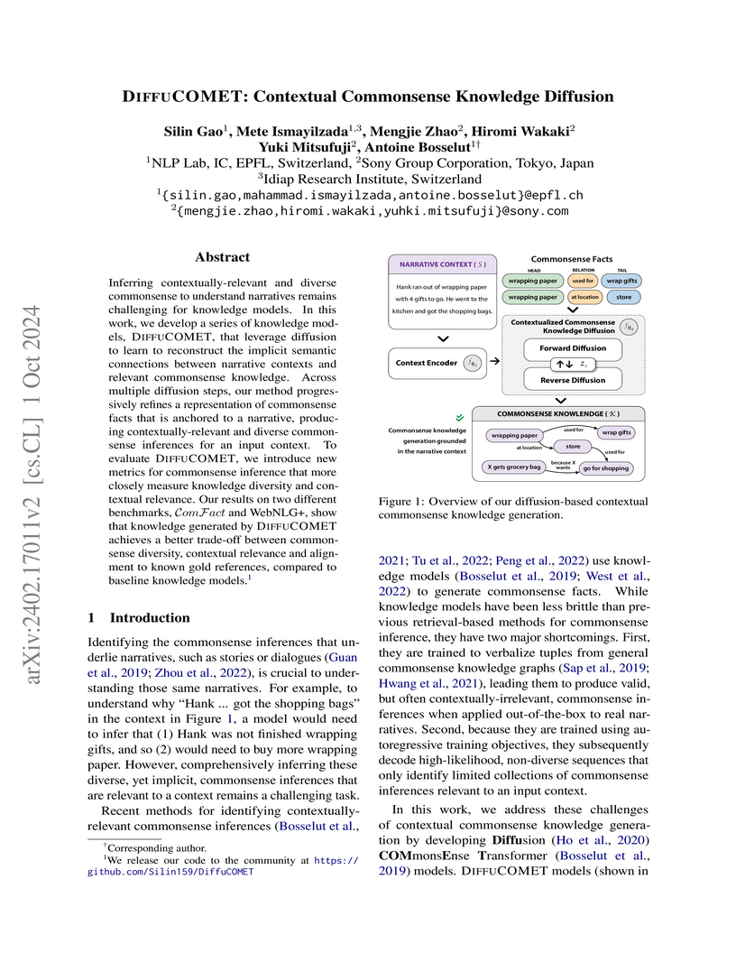 GitHub - LiQiiiii/DLLM-Survey: [Arxiv] Discrete Diffusion in Large Language and Multimodal ...