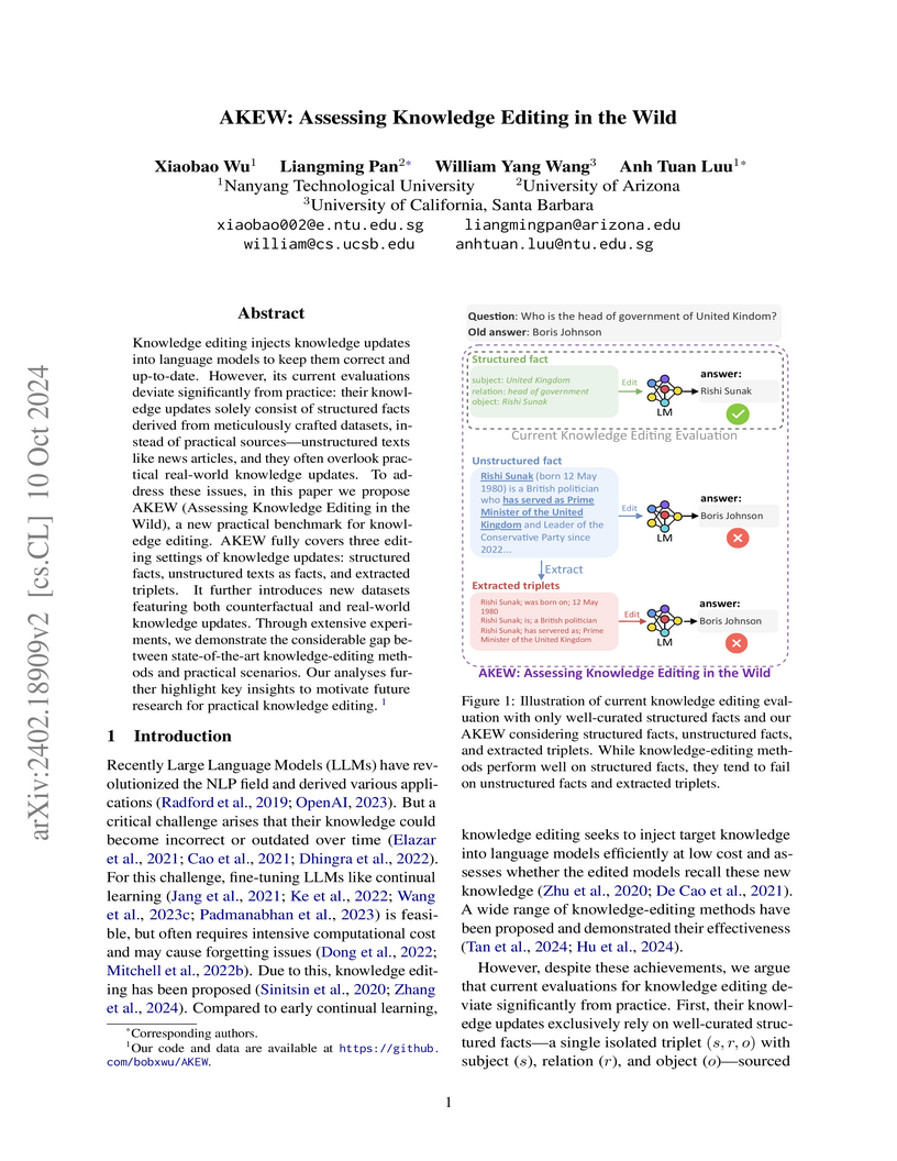 AKEW: Assessing Knowledge Editing in the Wild | alphaXiv