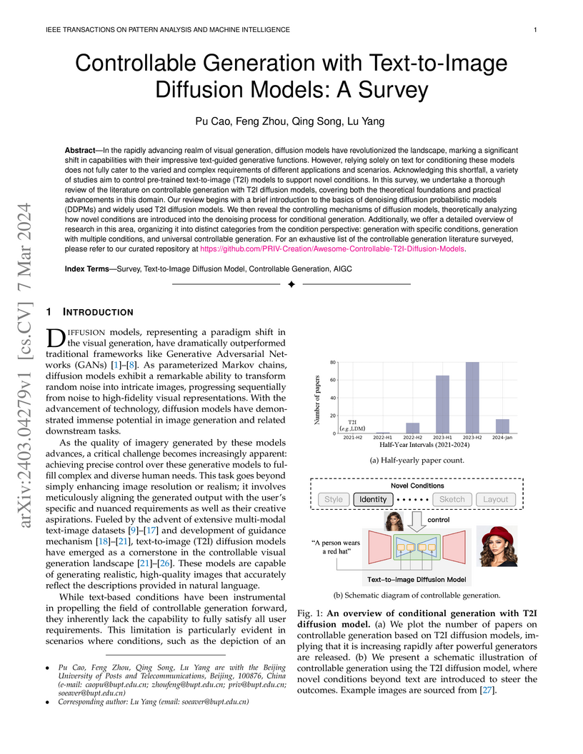 Controllable Generation with Text-to-Image Diffusion Models: A Survey ...