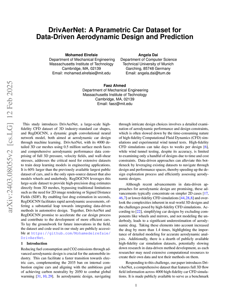 DrivAerNet: A Parametric Car Dataset for Data-Driven Aerodynamic Design ...