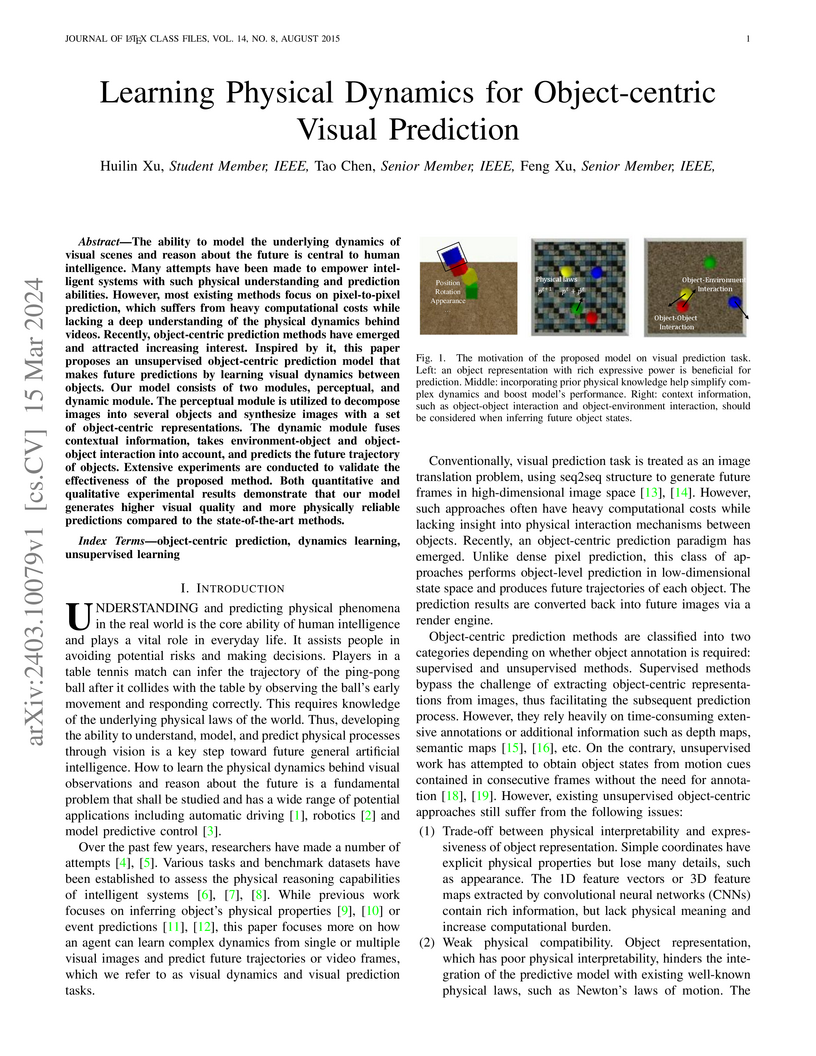 Learning Physical Dynamics for Object-centric Visual Prediction | alphaXiv
