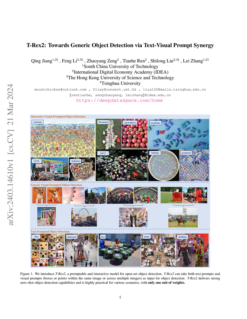 T-Rex2: Towards Generic Object Detection via Text-Visual Prompt Synergy | alphaXiv