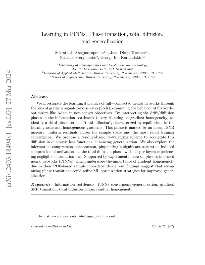 Learning in PINNs: Phase transition, total diffusion, and ...