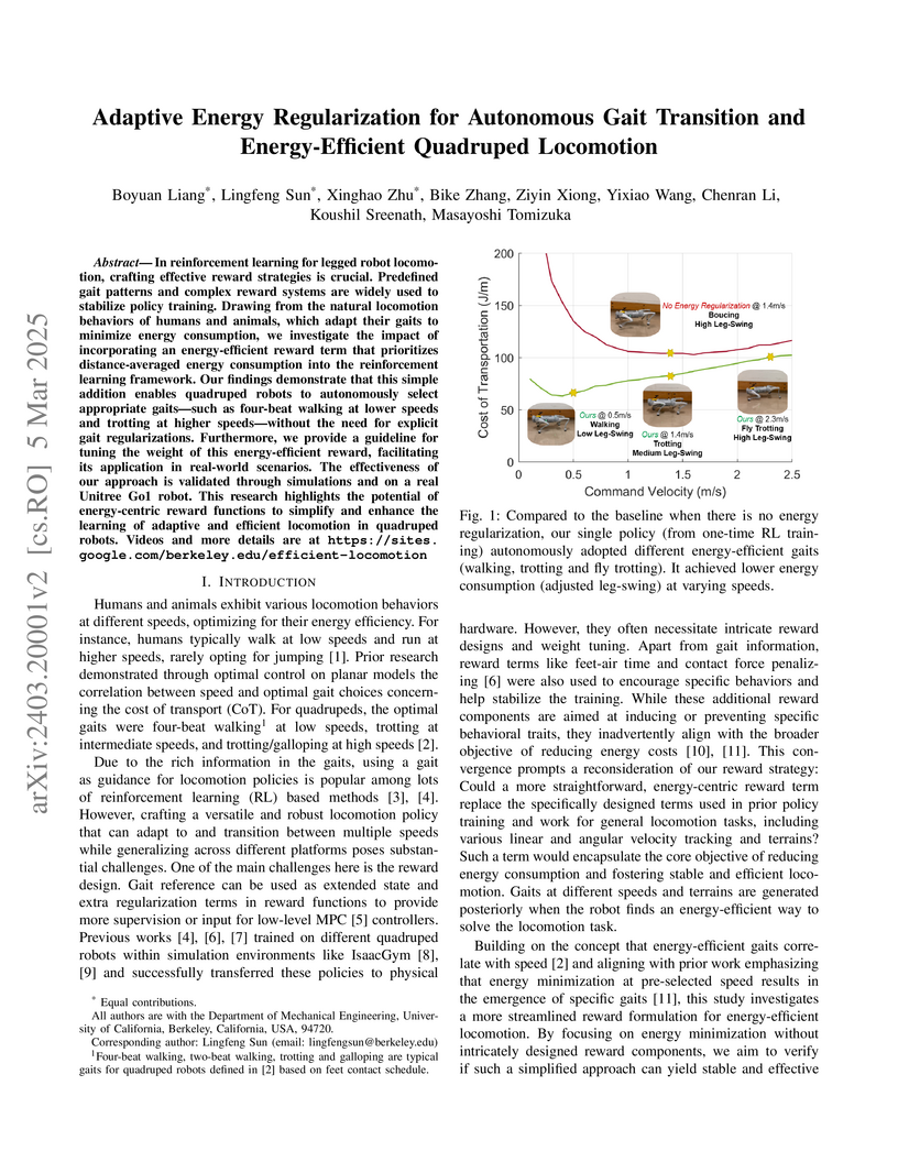 Adaptive Energy Regularization for Autonomous Gait Transition and ...